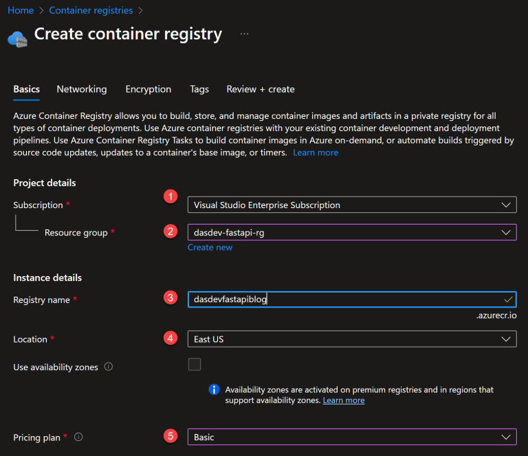 Deploying FastAPI to Azure – douglasstarnes.dev Deploying FastAPI to Azure – douglasstarnes.dev